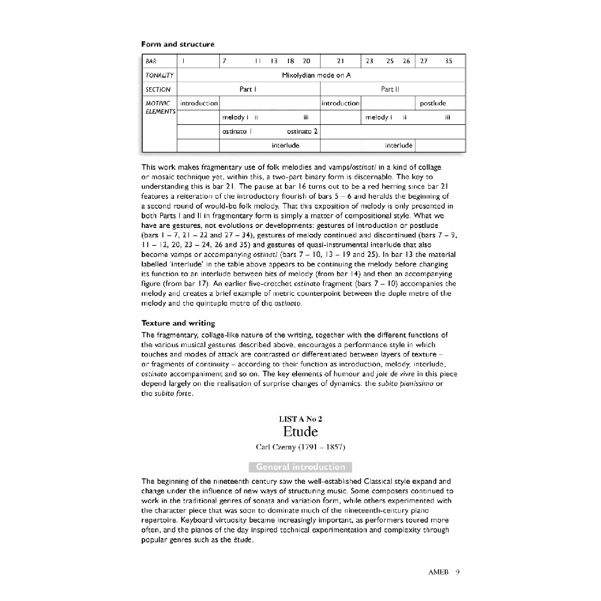 AMEB Piano Grade 6 Series 16 CD/Handbook - School Locker